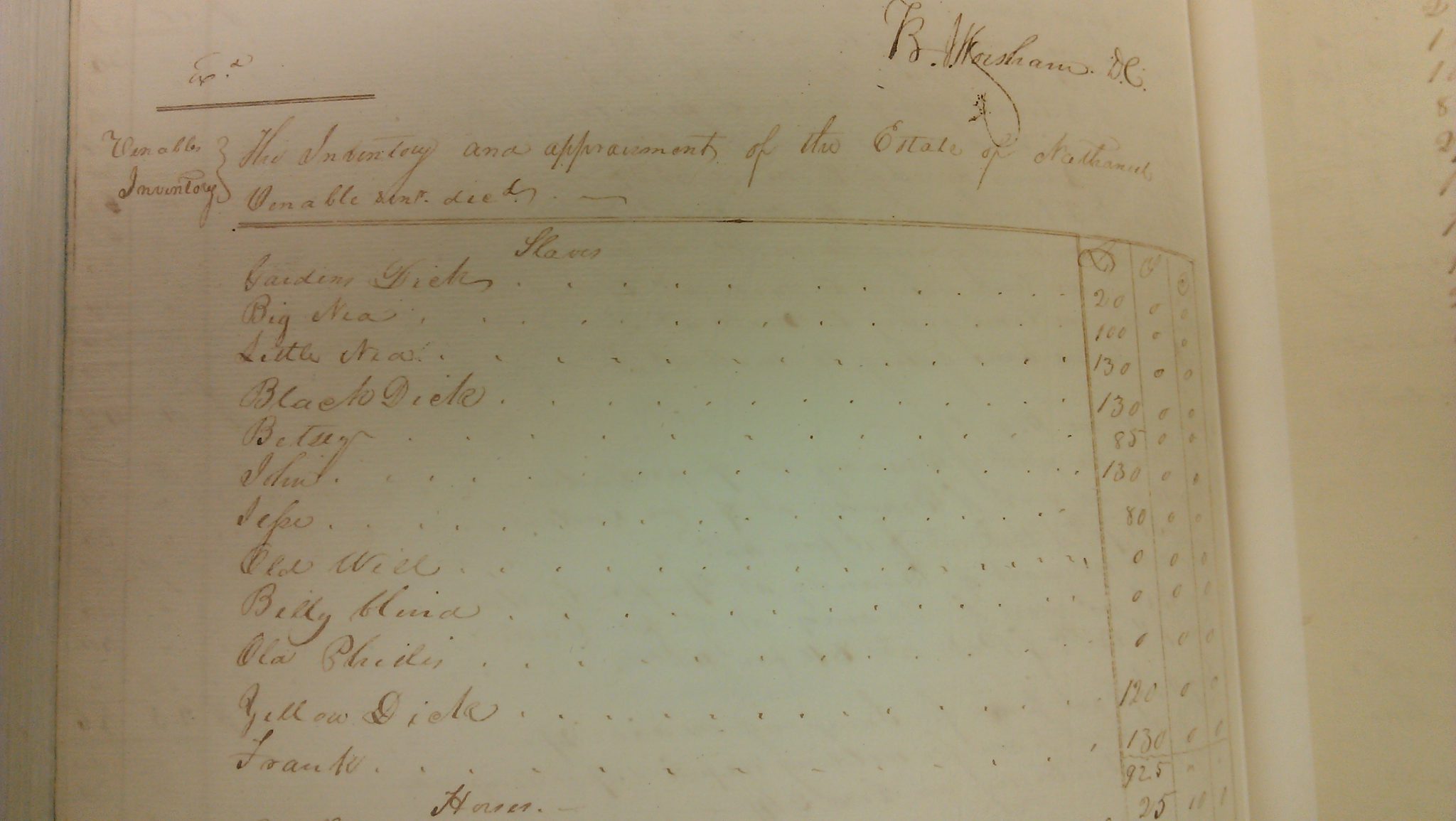 Nathaniel Venable’s Will – The Untold Story